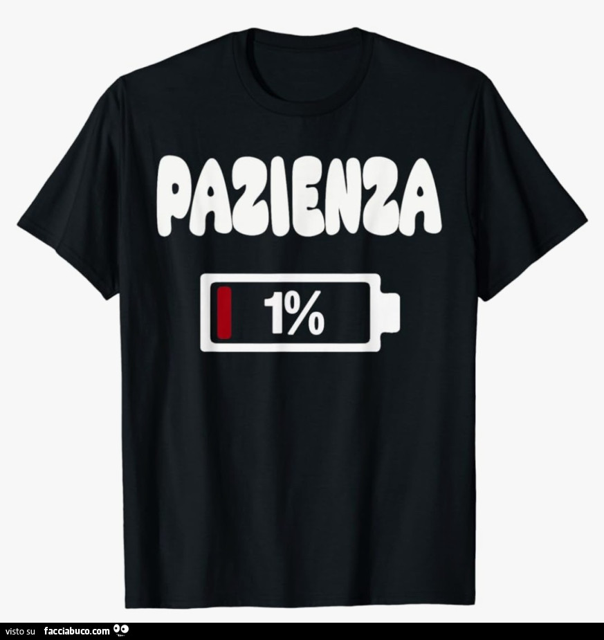 Tutti i meme su Pazienza persa - Facciabuco.com